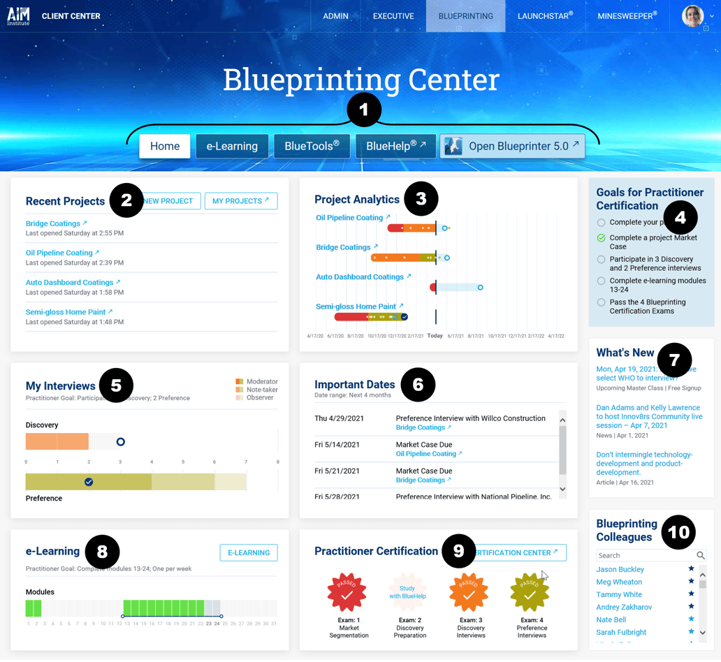 1. Blueprinting Center Home Page