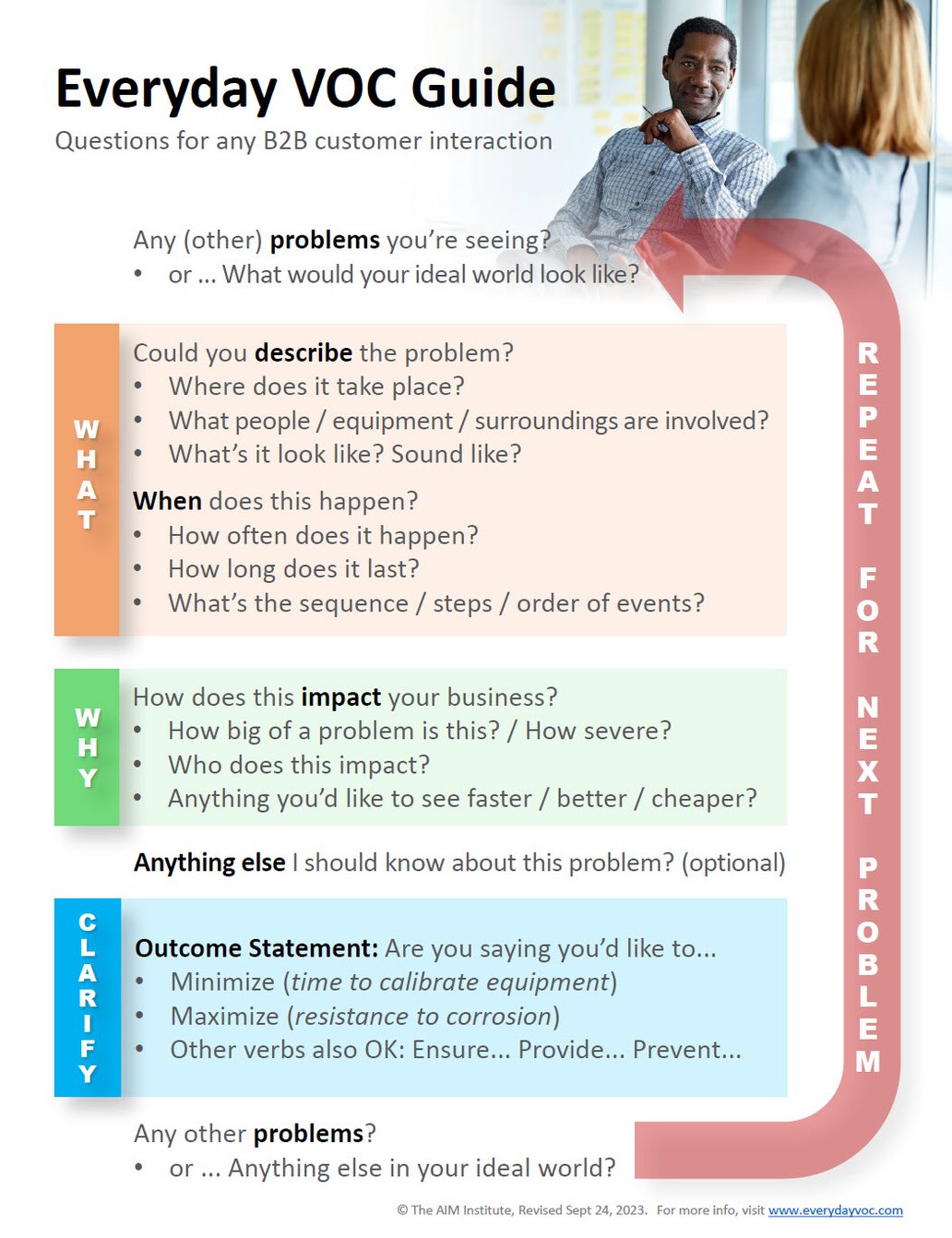 2. What-Why-Clarify Everyday VOC probing