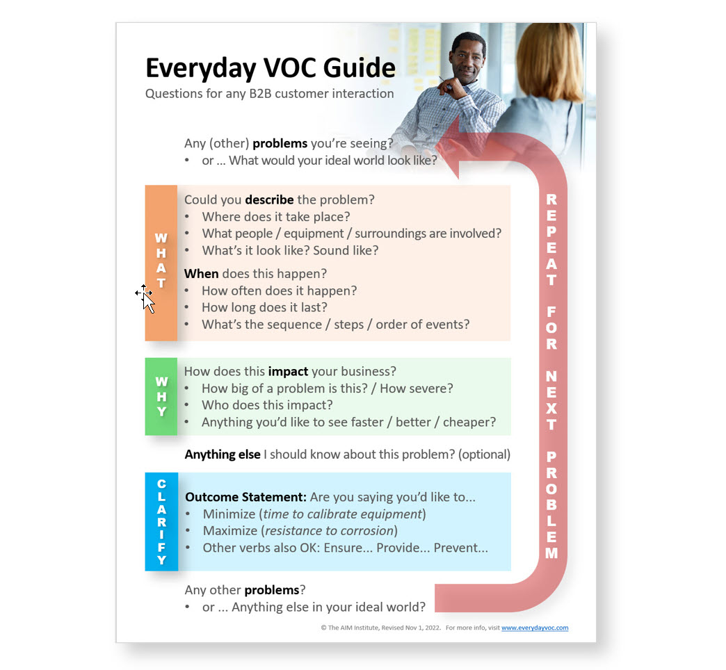 2. What-Why-Clarify Everyday VOC probing