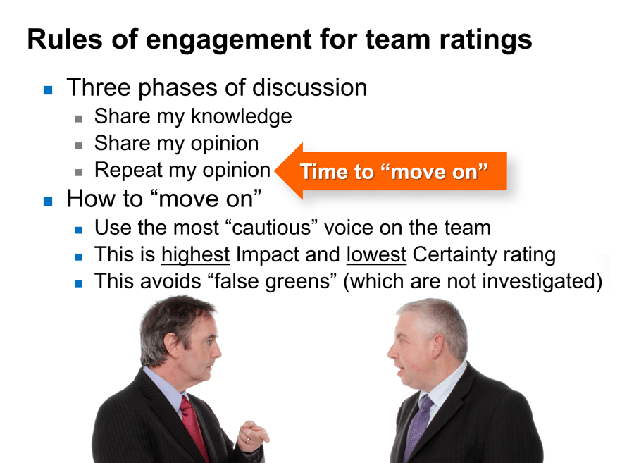 1. Rules of engagement for team ratings