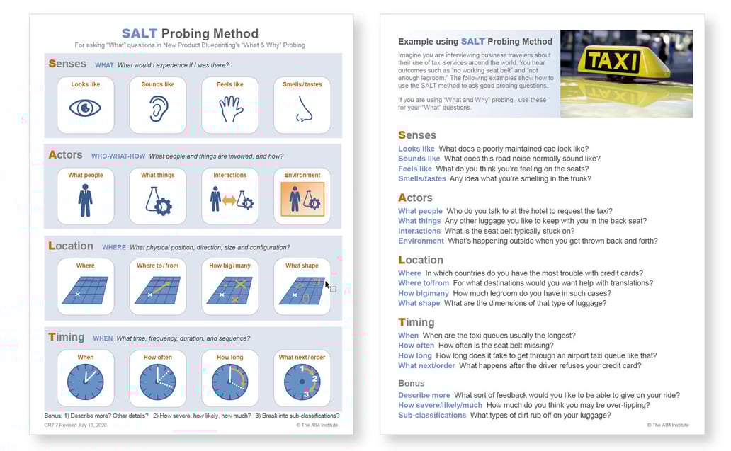 3. Advanced "What" questions: SALT method