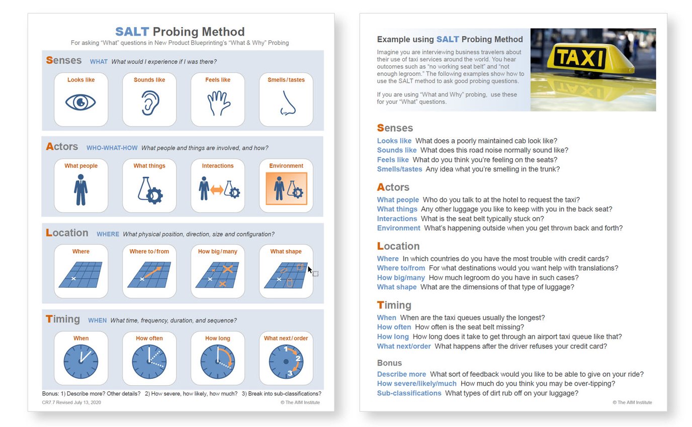 3. Advanced "What" questions: SALT method