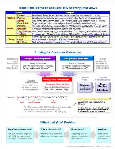 1. Final preparations before the Discovery interview