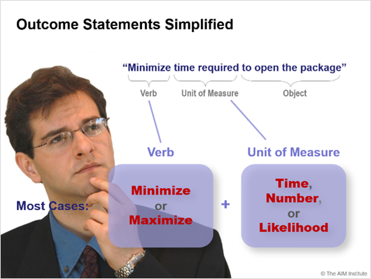 2. Creating Outcome Statements