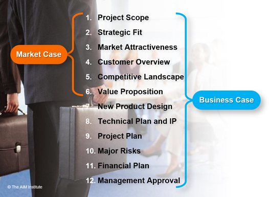 1. When to build a Market Case
